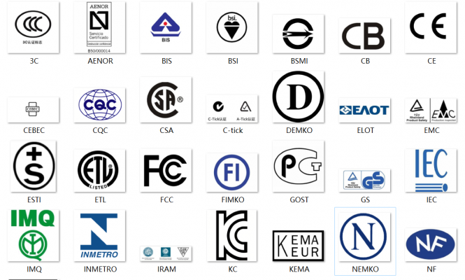Overview of Global Power Supply Certification in Various Countries ...