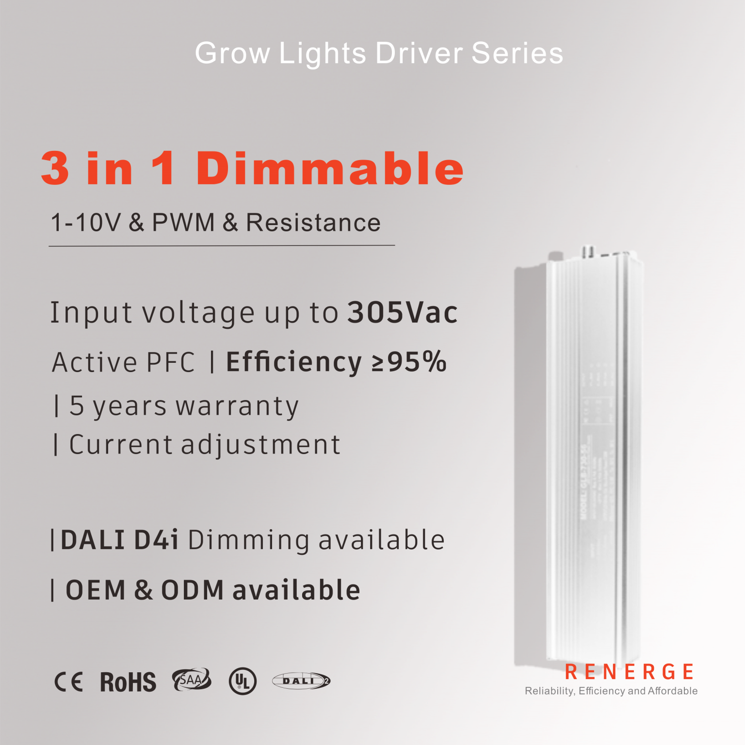 Grow Light Driver - Custom Switching Power Supply and LED Driver ...